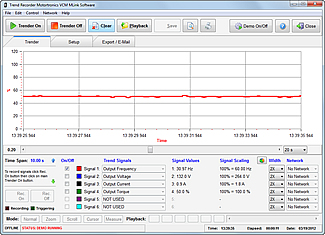 Motortronics Solid State AC Motor Controls